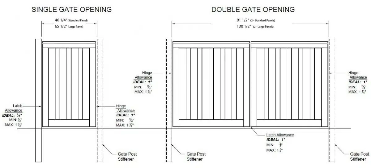 Affordable Fence Gates | Trex Fencing FDS